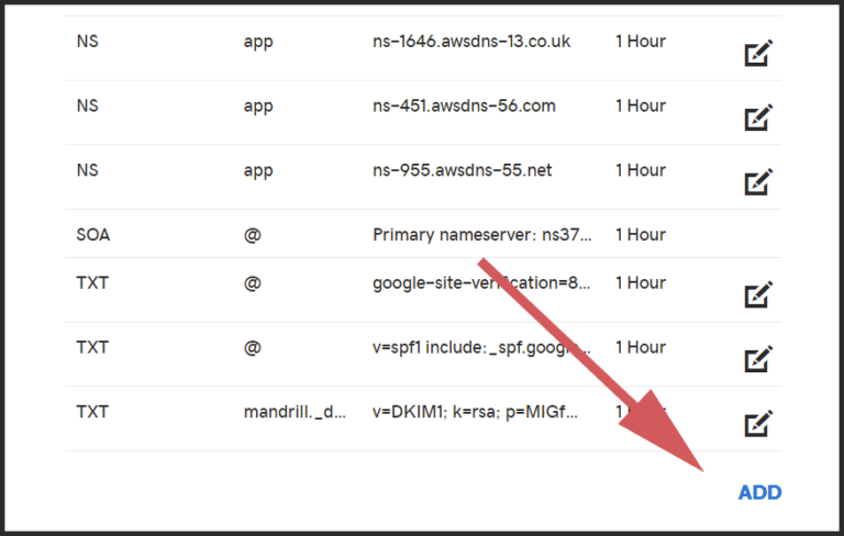 How to Set Up Google Postmaster Tools — Email Industries